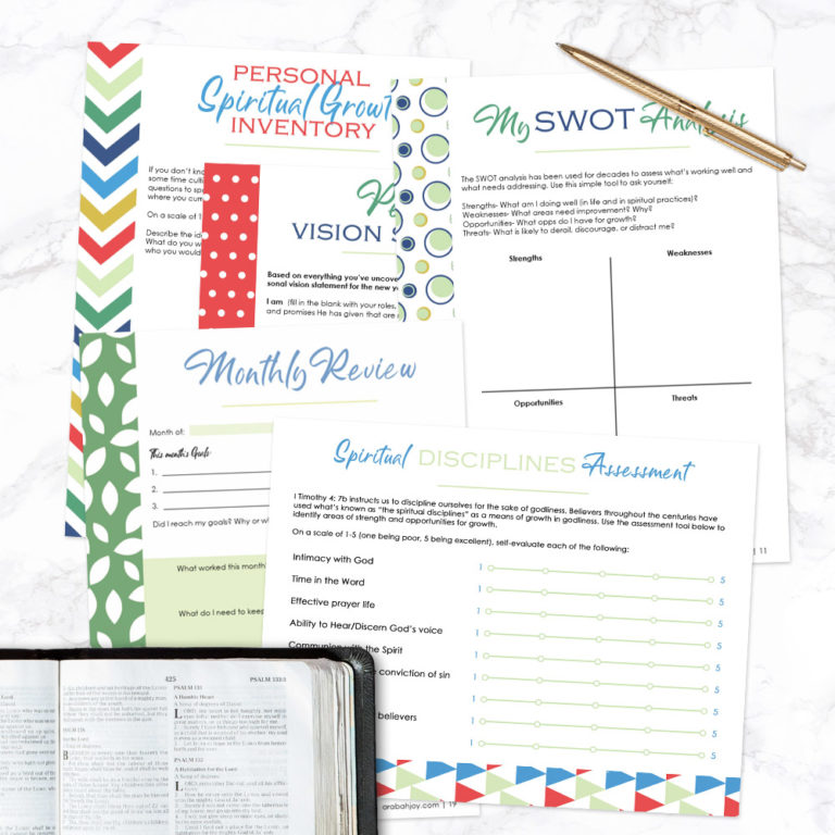 5 Methods for Setting Goals Rooted in Faith | Being Confident Of This